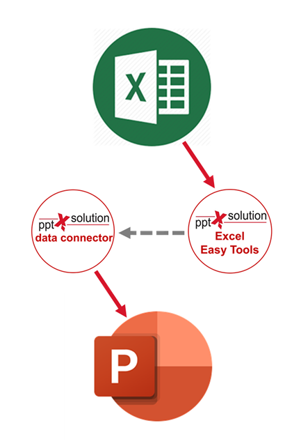 Automatisierungstools - ppt-x-solution